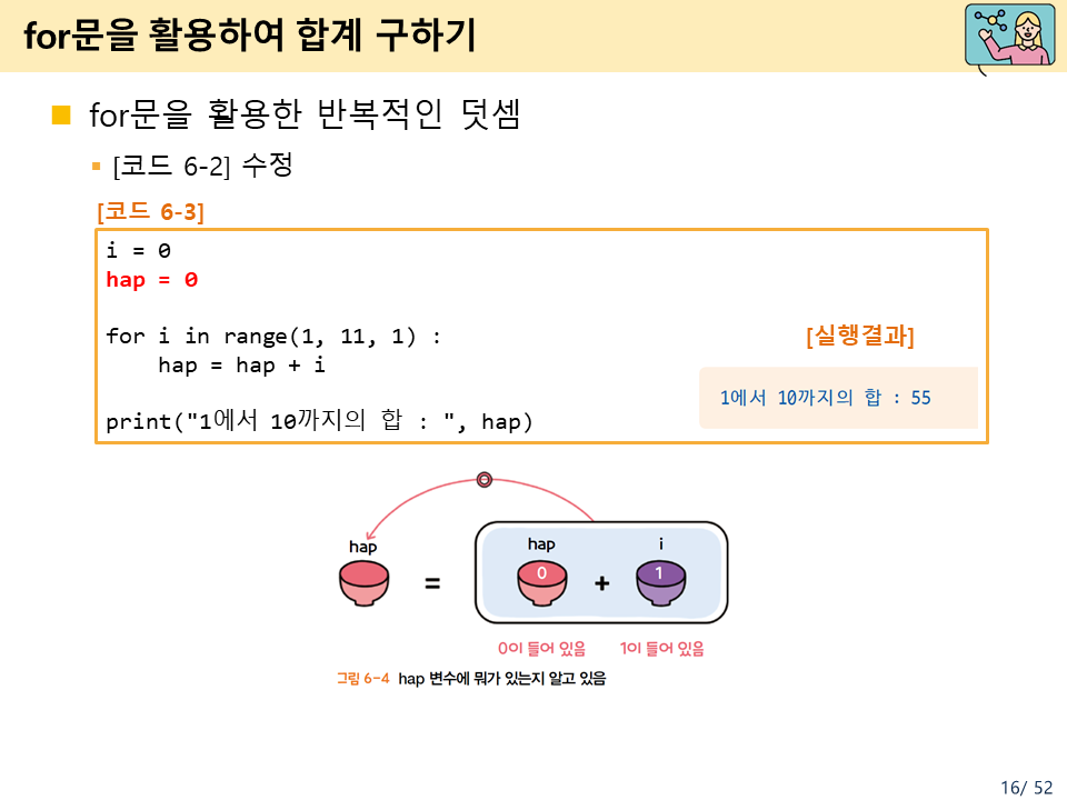 기초 파이썬 Leelab